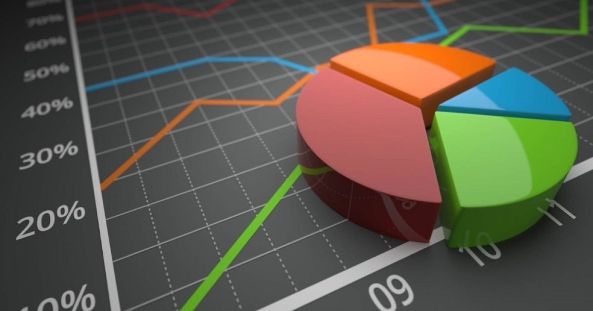 Lezersvraag: Wat is de relatie tussen rente, aandelen… | Geotrendlines